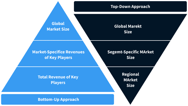 Deep Dive into Distribution Automation Terminals (DTU and FTU ...