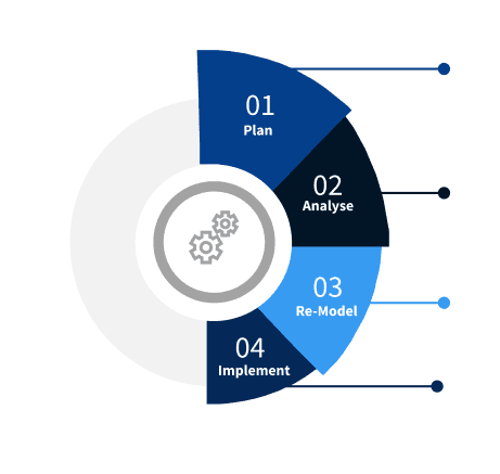 Deep Dive into Distribution Automation Terminals (DTU and FTU ...