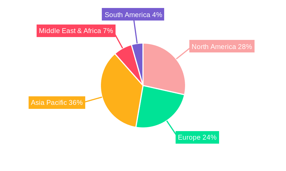 Exploring ANSI Pumps’s Market Size Dynamics 2026-2034