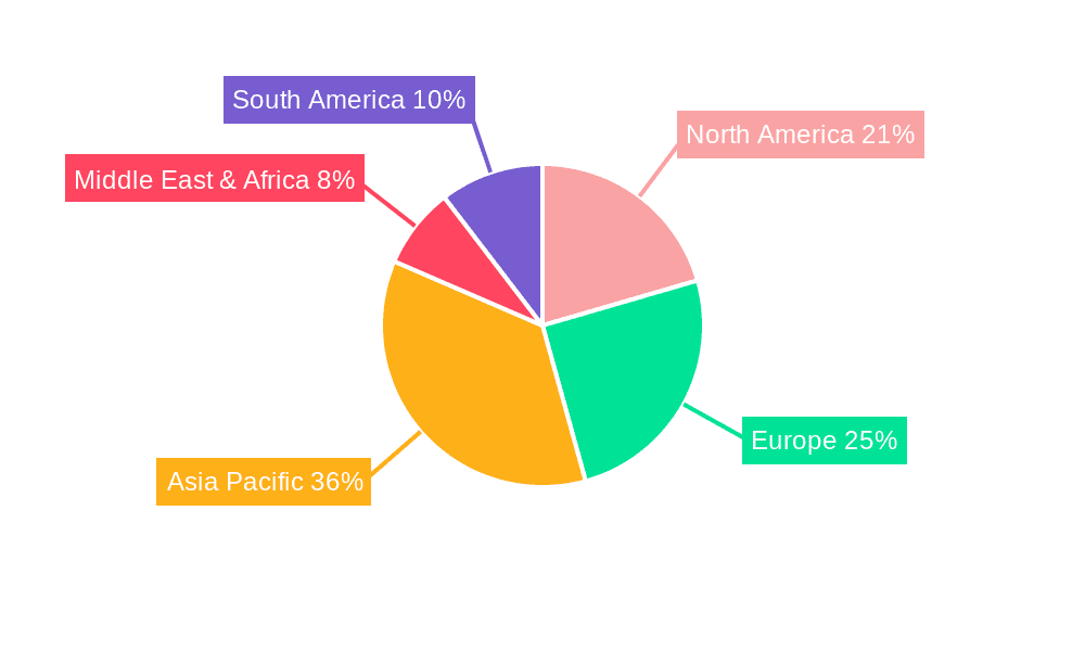 Air Permeability Fabric Market Disruption: Competitor Insights and ...