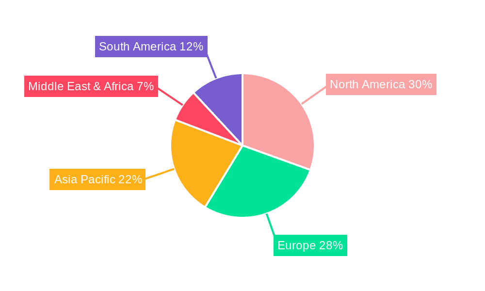 Battery Heated Jacket Market’s Growth Catalysts