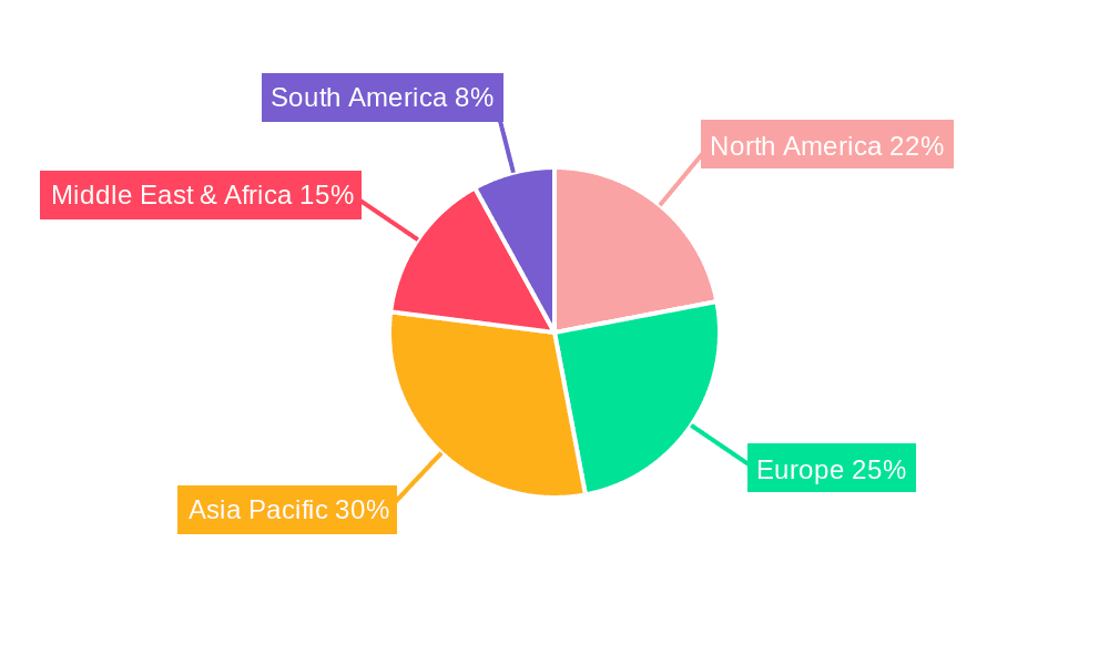 Electrical Isolators Market Outlook and Strategic Insights