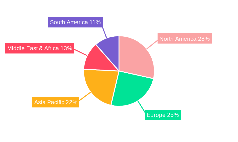 Macadamia Nut Oil Market’s Tech Revolution: Projections to 2034