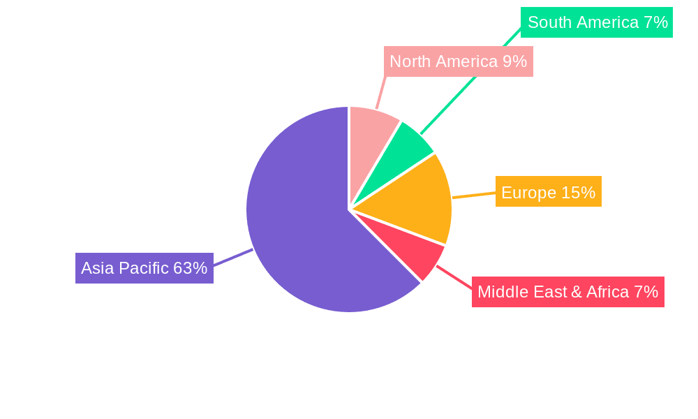 Palm Oil Industry’s Future Growth Prospects