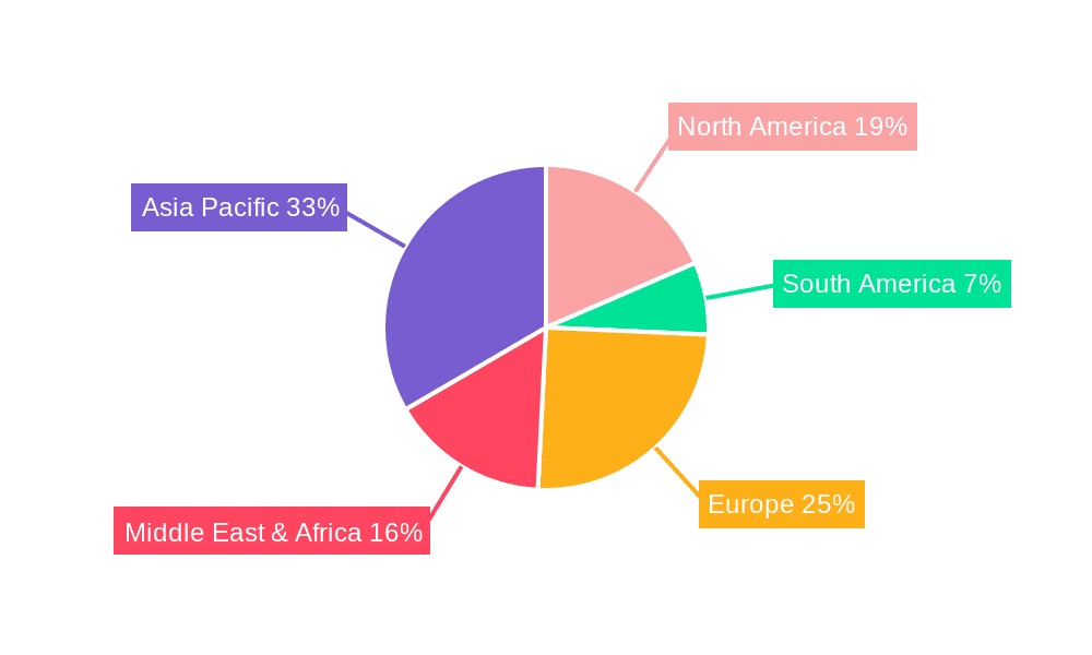 Ship Anti-piracy System Consumer Behavior Dynamics: Key Trends 2026-2034