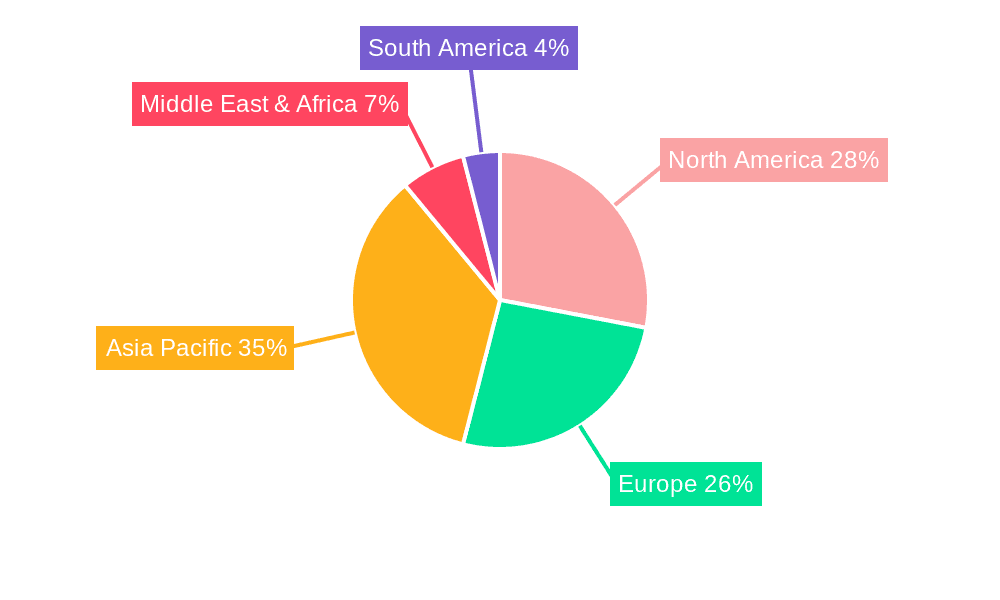 Size Measuring Software Market Demand Dynamics: Insights 2026-2034
