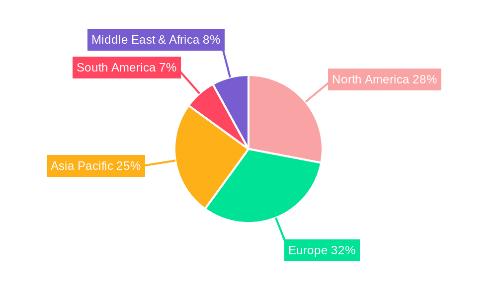 Consumer Trends Driving Skin Permeation Testing Market Growth