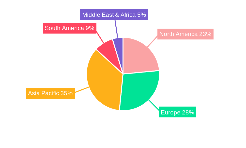 Decoding Sodium Methanethiolate’s Market Size Potential by 2033