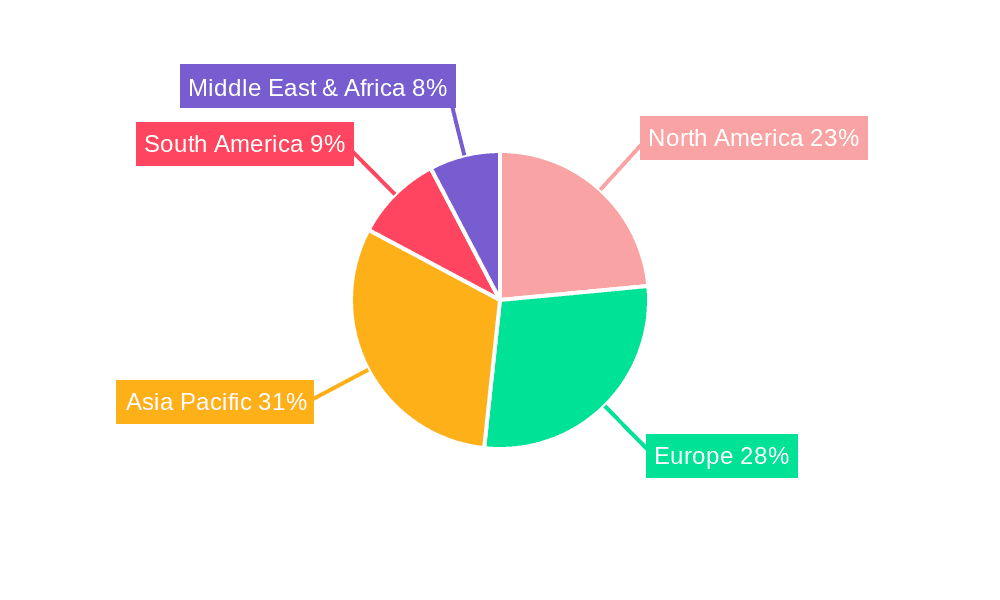 Consumer-Driven Trends in Soil Analysis Robots Market